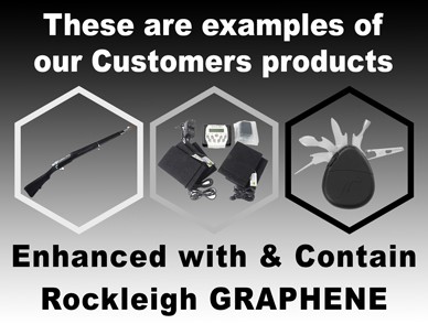 Graphene Yarn | Graphene Fiber | Get your Quote and Buy Today